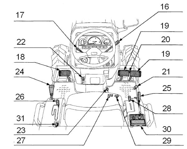 Kubota Monroematic - Explanation of hydraulic functions.